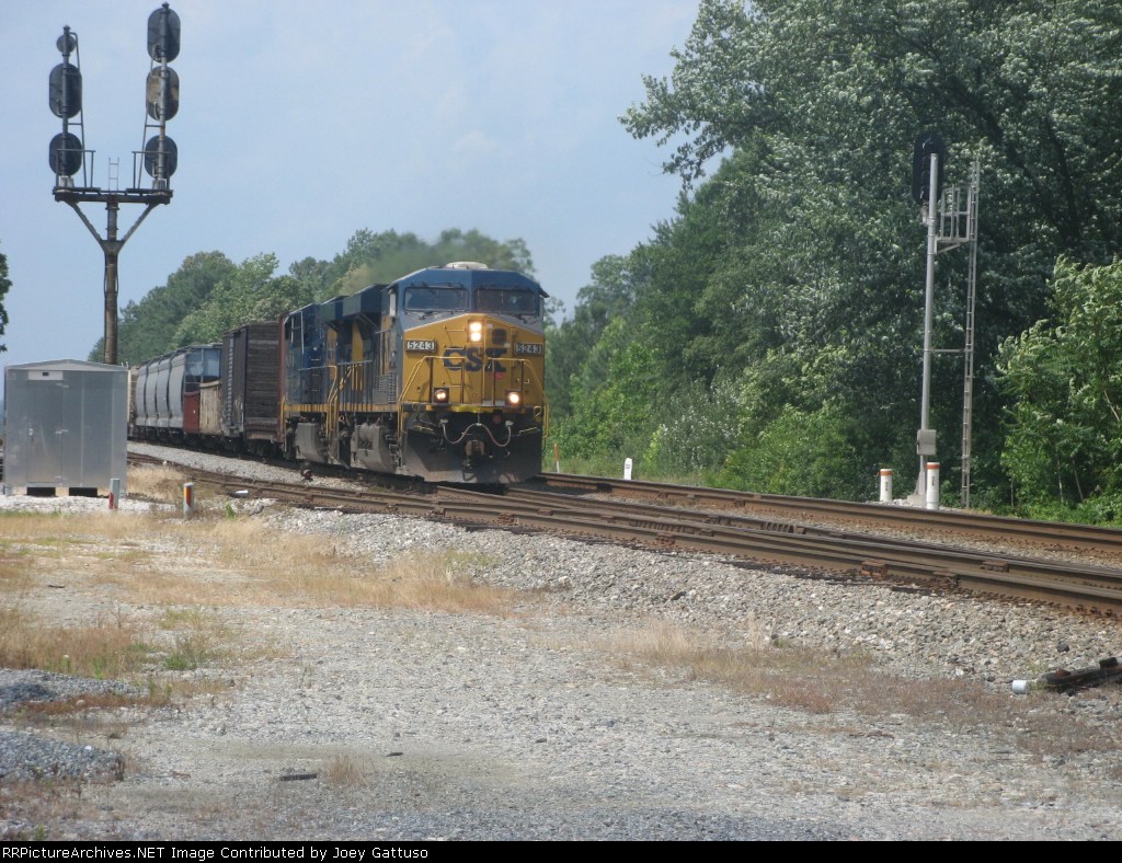 CSXT Q409